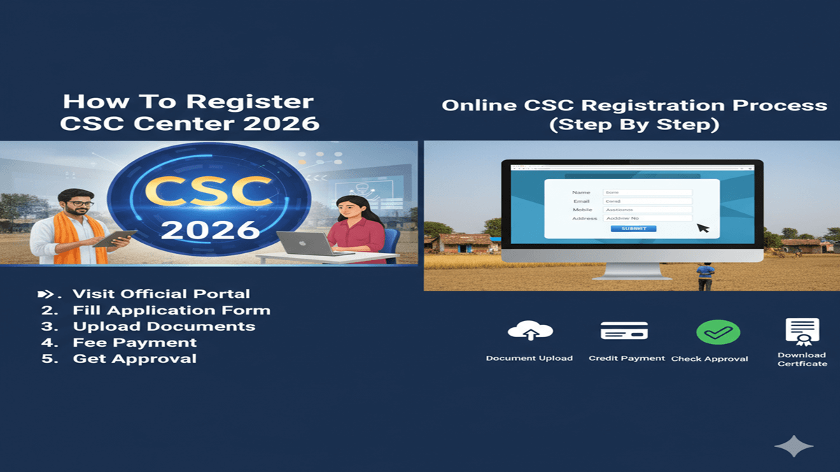 How To Register Csc Center 2026 – Online Csc Registration Process (Step ...