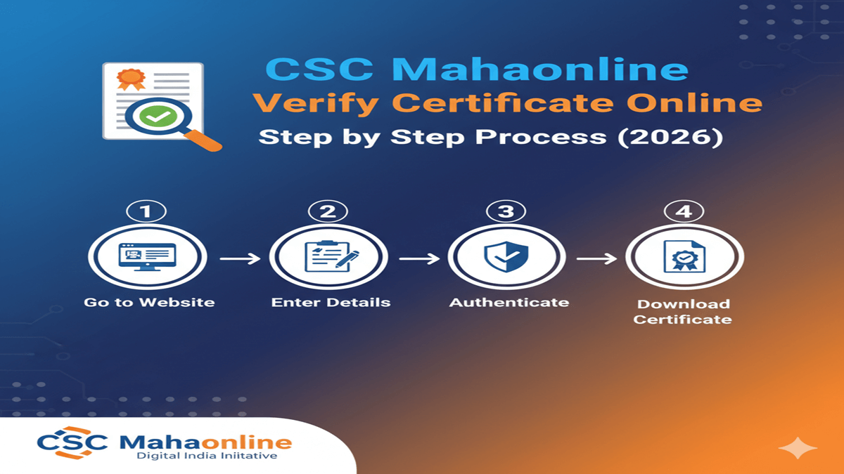 CSC Mahaonline Verify Certificate Online – Step By Step Process 2026 ...