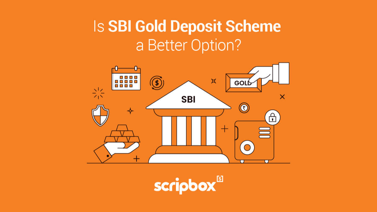 Gold Investment Plan Sbi